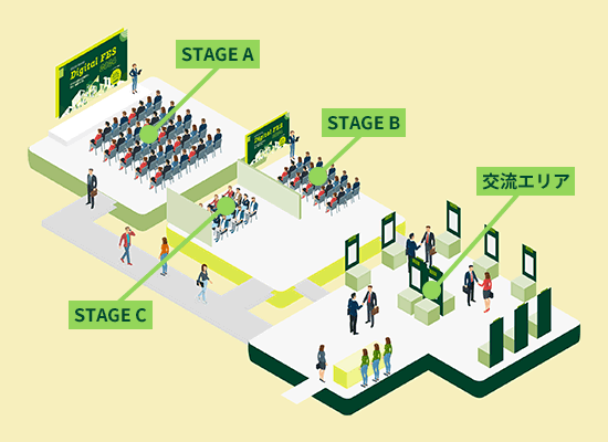 SMBC Group Digital FES 2024